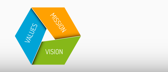 Mission & Strategic Priorities